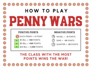 Penny Wars Fundraiser: How to Run this Exciting School Event